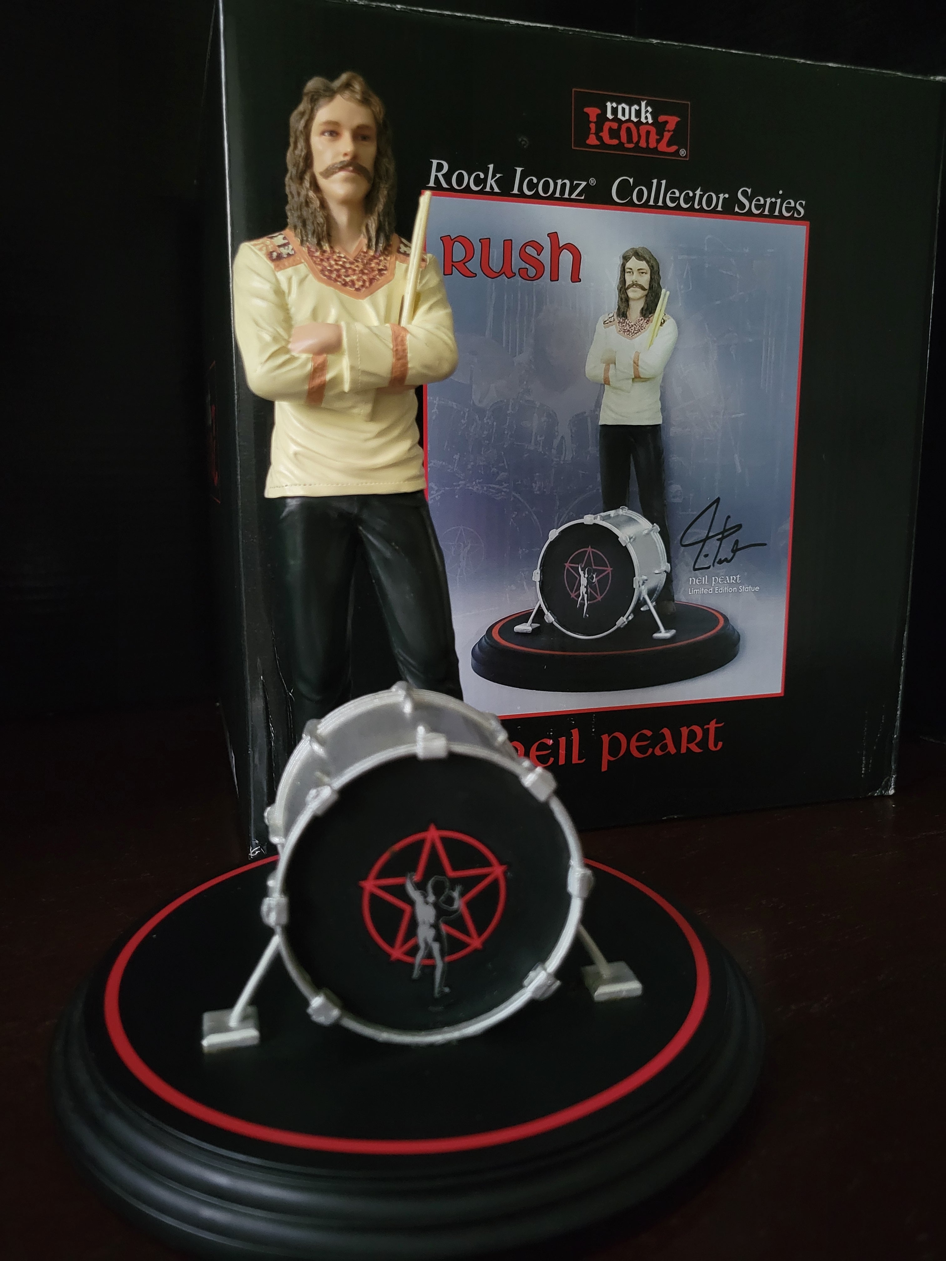 Rush Neil Peart 2010 Knucklebonz Rock Iconz – Izzy Rock Collectibles
